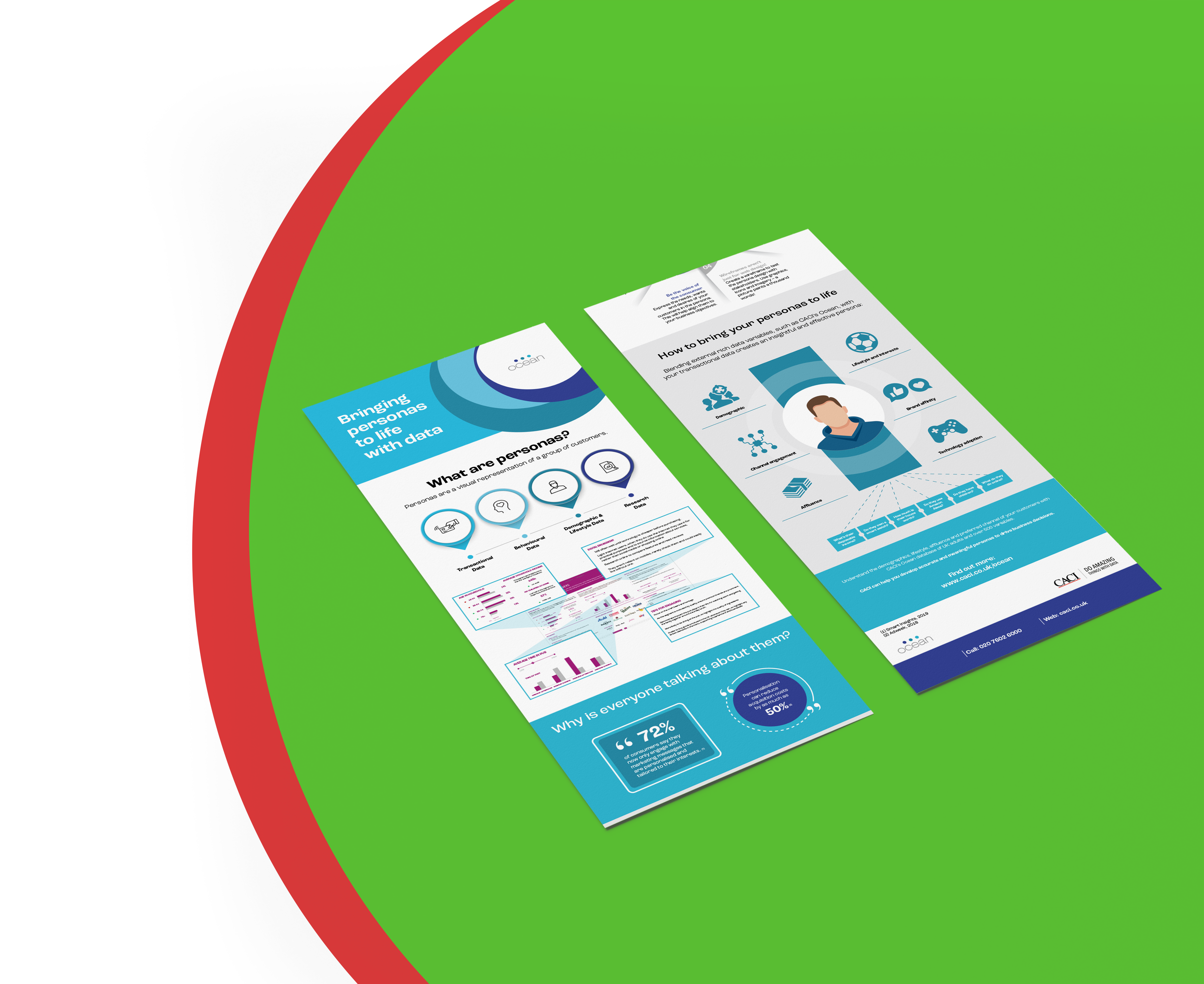 Bringing personas to life with data | Infographic